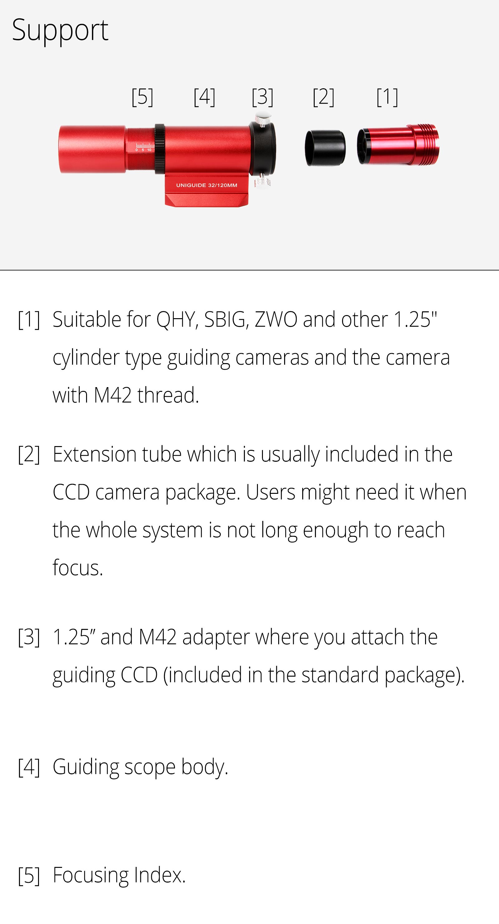 William Optics Slide-base UniGuide 32mm Guidescope - Red - M-G32PB-RD
