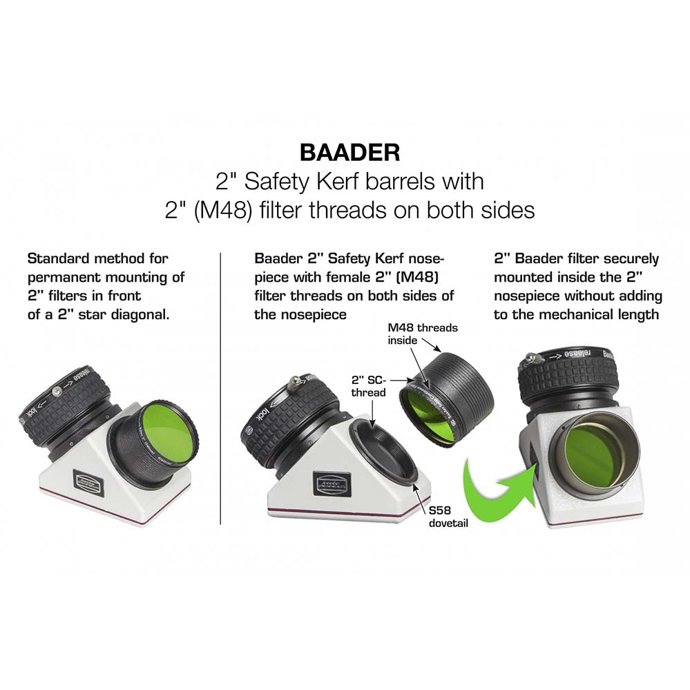 Baader ClickLock Mirror Diagonal (2inch) - Widescreen Centre