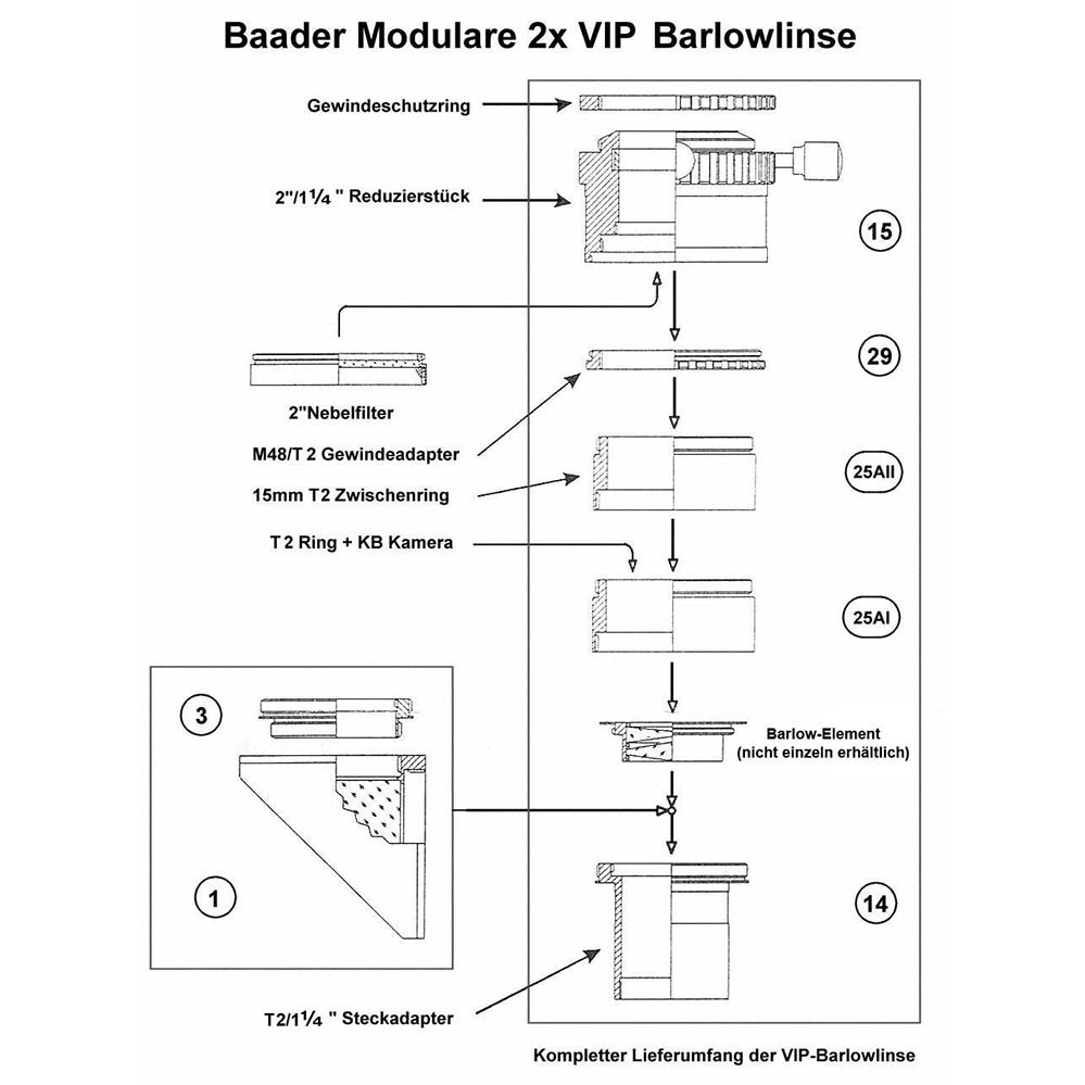 Baader VIP 2x Modular Barlow Lens, Visual and Photographic - Widescreen ...