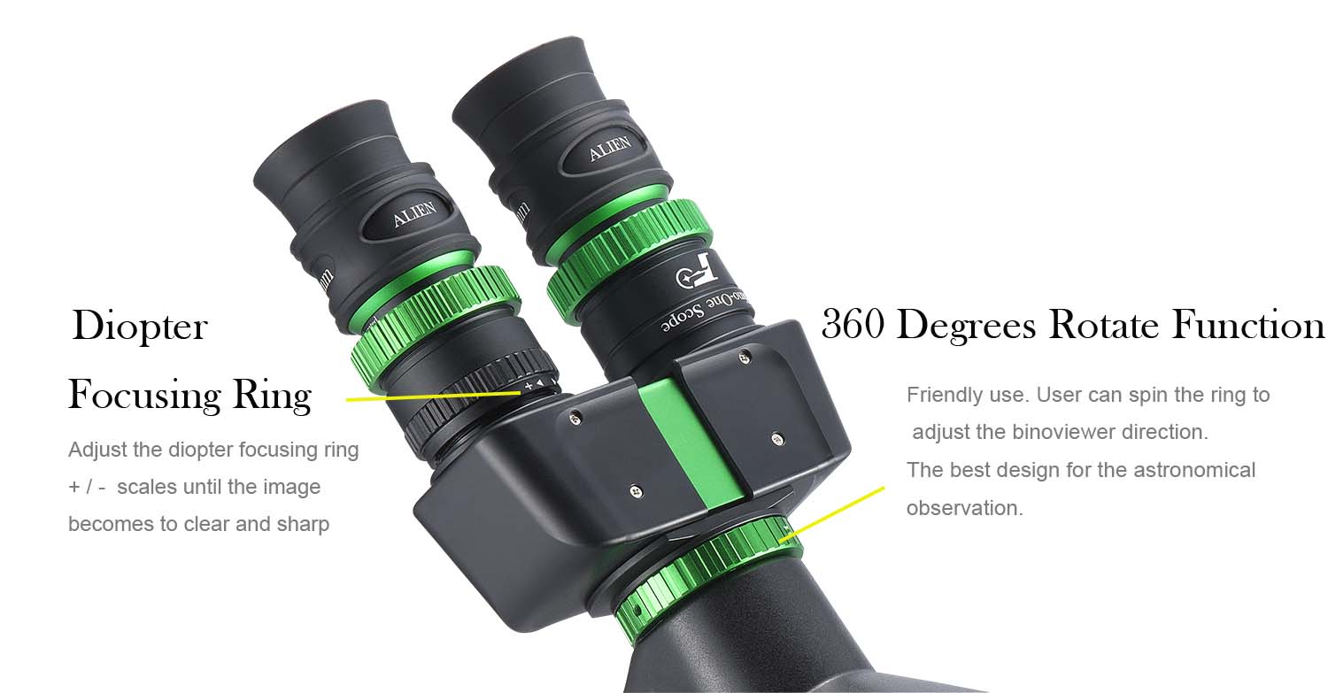 Founder Optics Bino One Scope - Widescreen Centre
