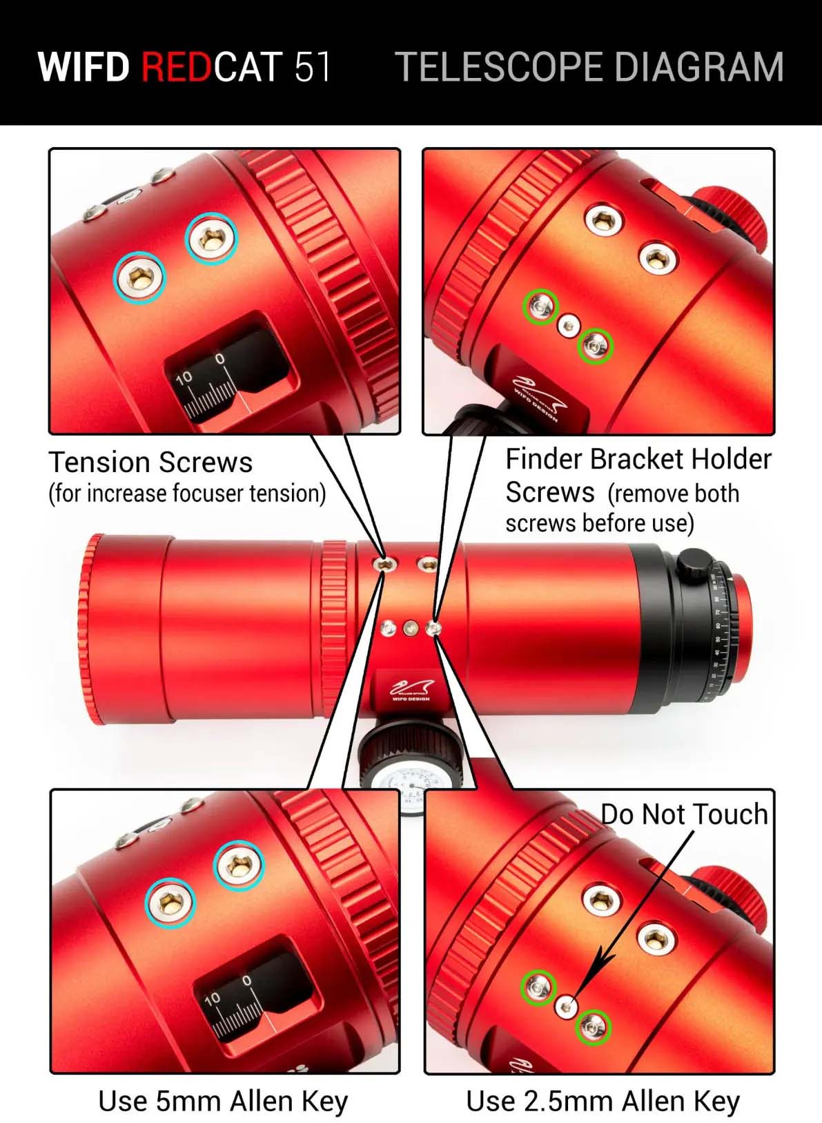 William Optics RedCat 51 III - Widescreen Centre