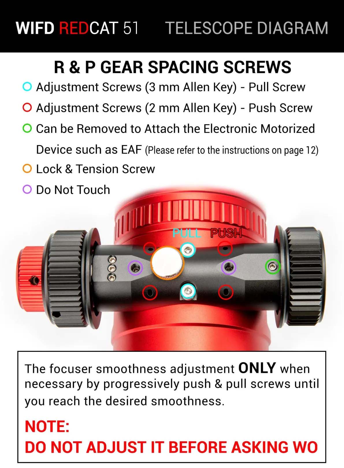 William Optics RedCat 51 III - Widescreen Centre