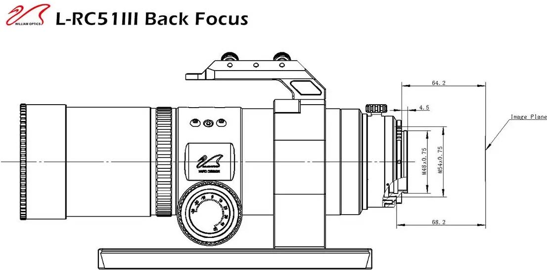William Optics RedCat 51 III - Widescreen Centre