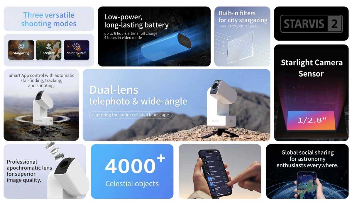 ZWO Seestar S30 all-in-One Smart Telescope - Widescreen Centre
