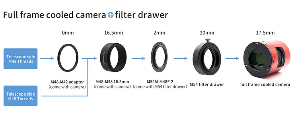 ZWO 2" Filter Drawer with M54 male / M54 female Connections ...
